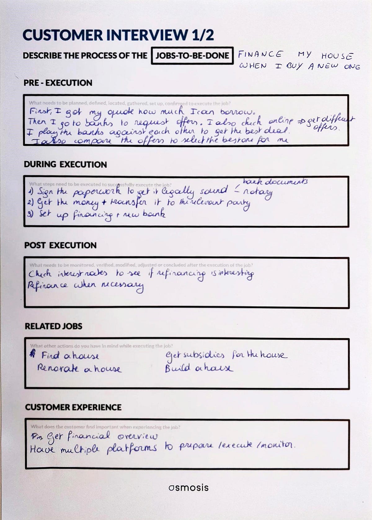 How to create a product your customer loves 2/3: Customer Interviews ...