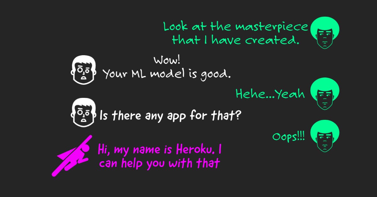 A simple guide to deploy machine learning model on Heroku | by Rahul ...