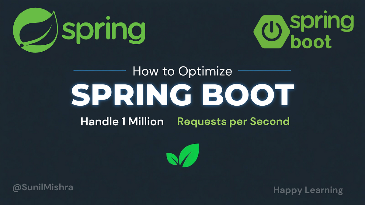 How to Optimize Spring Boot to Handle 1 Million Requests per Second ...
