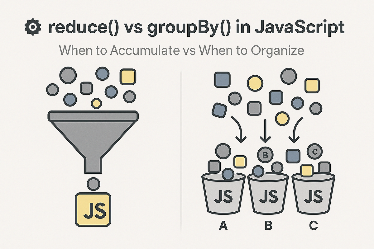 ⚙️ reduce() vs groupBy() in JavaScript — When to Accumulate vs When to Organize | by Akiko Kawai ...