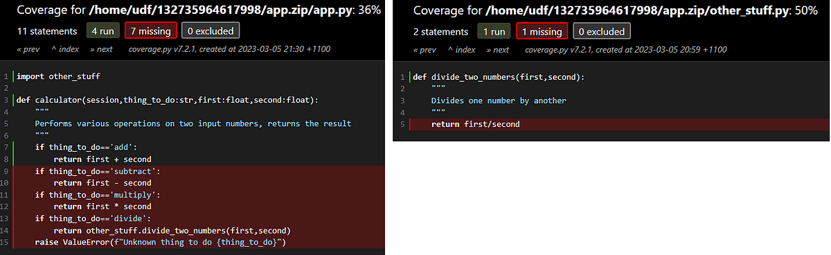 Measuring Code Coverage In Snowpark Python Stored Procedures By James Weakley Snowflake 2993