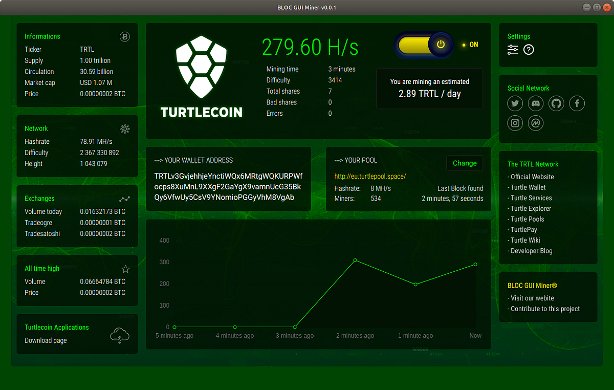 BLOC GUI Miner — Ready to mine TurtleCoin | by BLOC.money | Medium