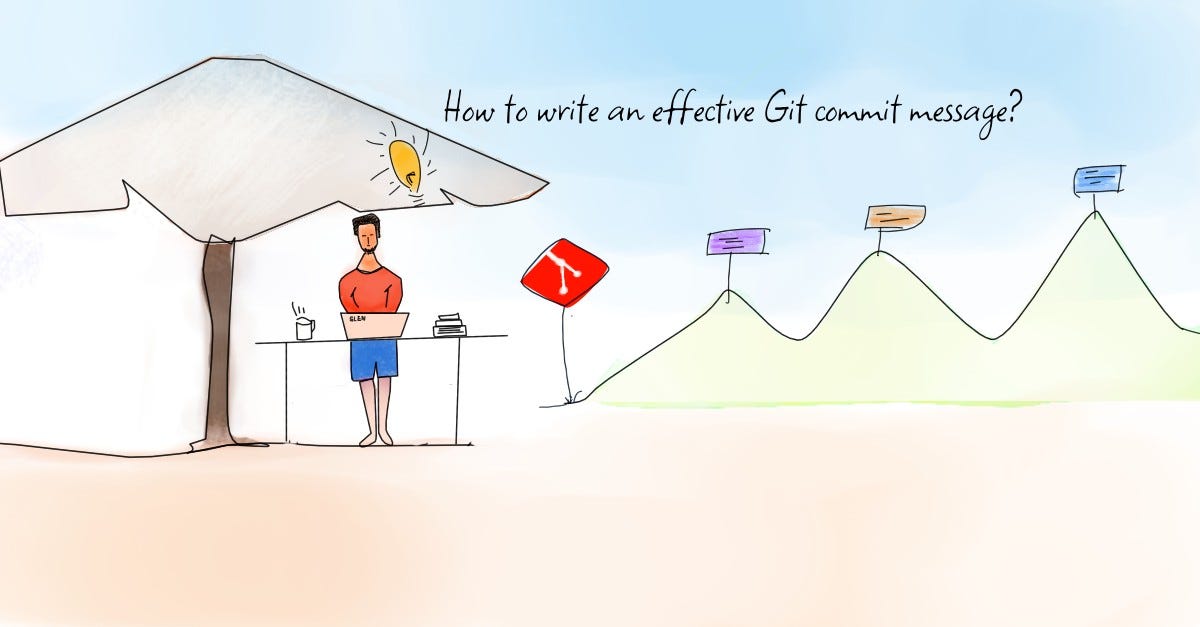 How To Write A Git Commit Message By Rahul Kaklotar Javascript In Plain English