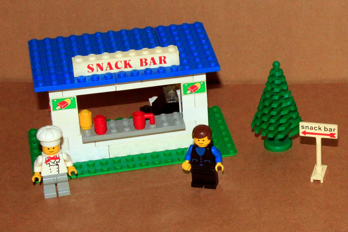 Four Decades of Lego Addiction. The journey from my first set to a ...