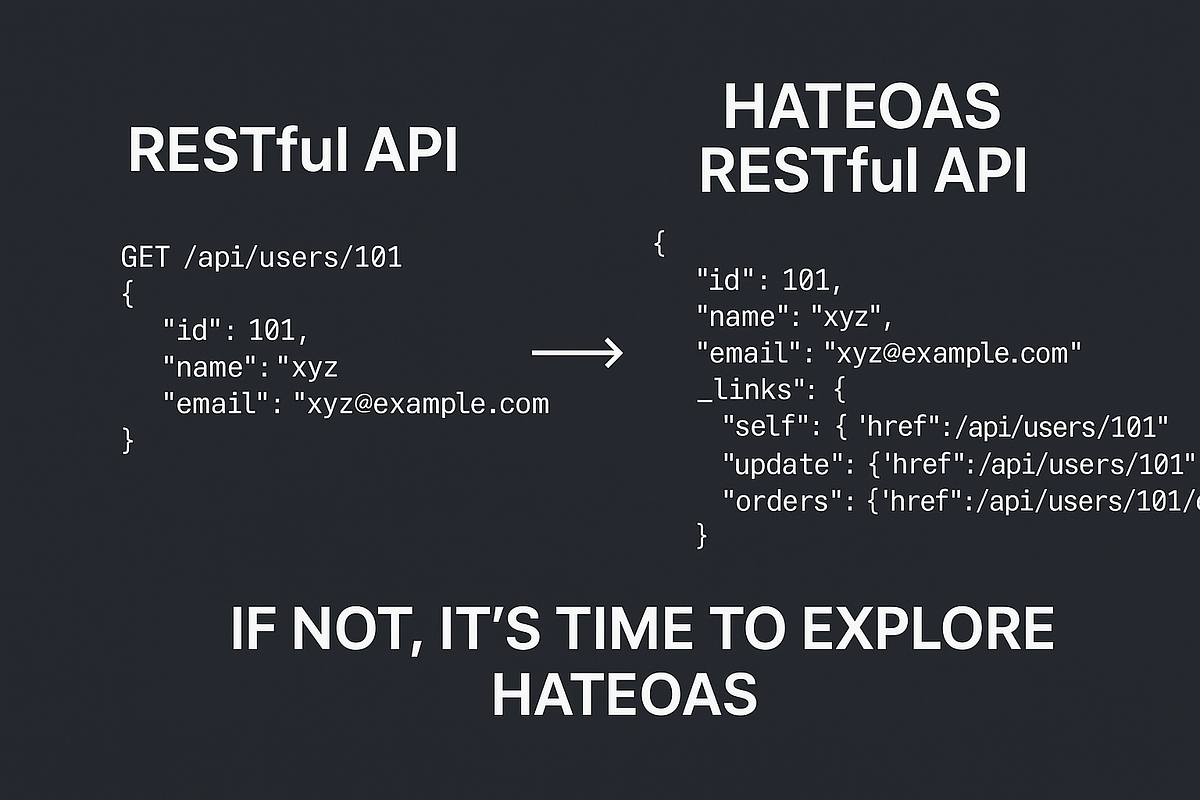 🚀 HATEOAS vs RESTful API — What, When, and Why (with Spring Boot ...