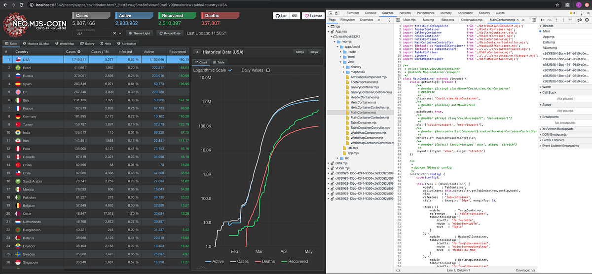 The webworkers driven UI framework: neo.mjs v1.2.0 release announcement | by Tobias Uhlig | Dev ...