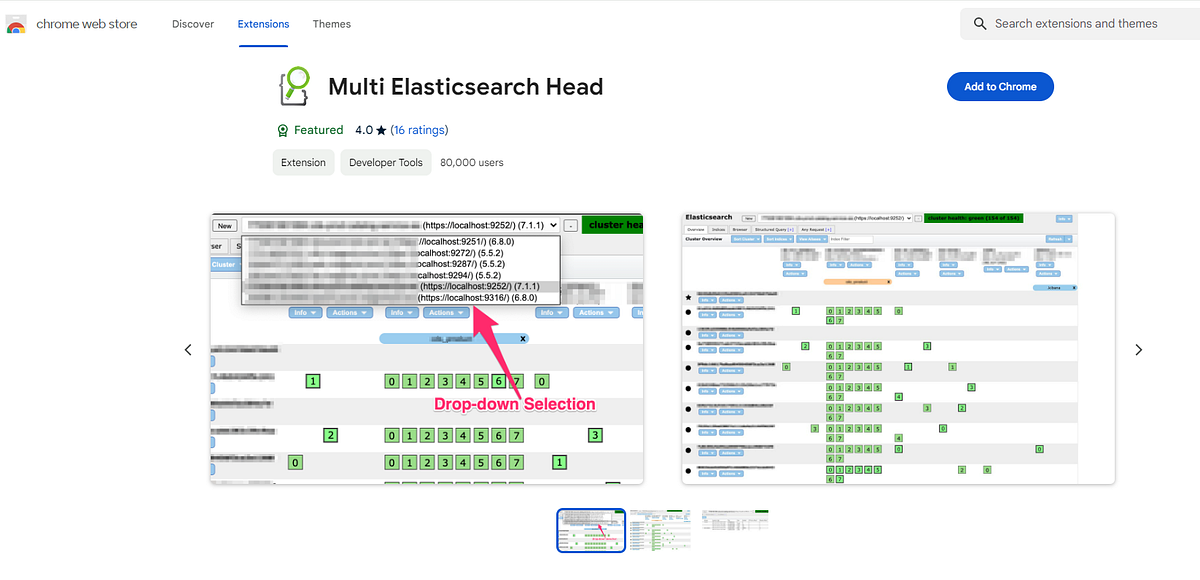 Elasticsearch: Explore The Data. Introducing three tools — Kibana… | by Mayur Upadhyay | Medium