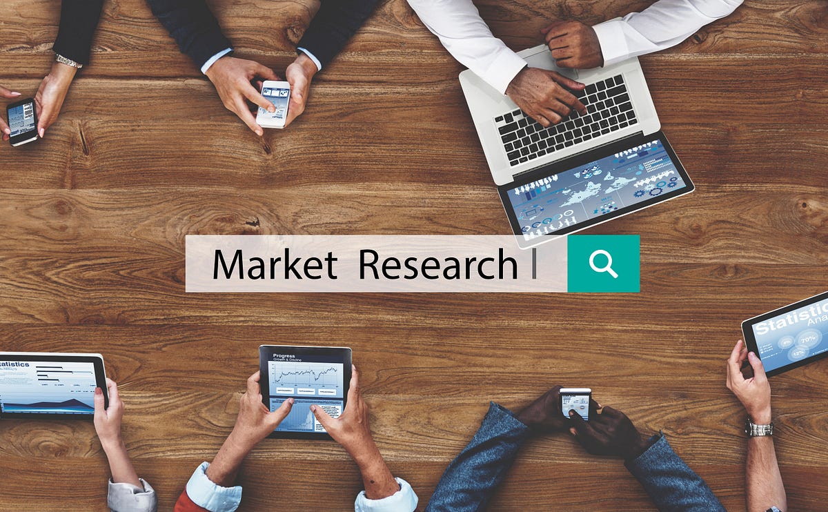 The Importance of Marketing Research | by Fernanda_Lobo_Santos | Medium