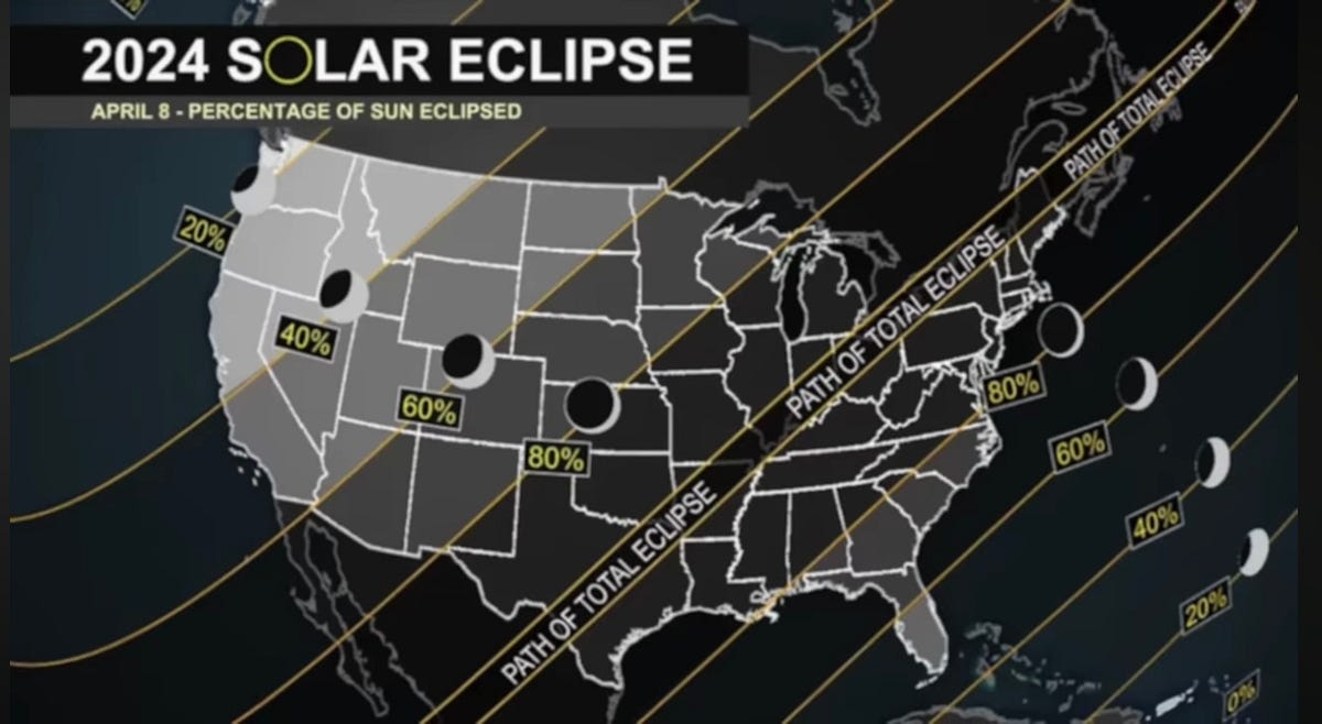 5 Things You Need To Know If You Are Planning On Watching The Solar ...