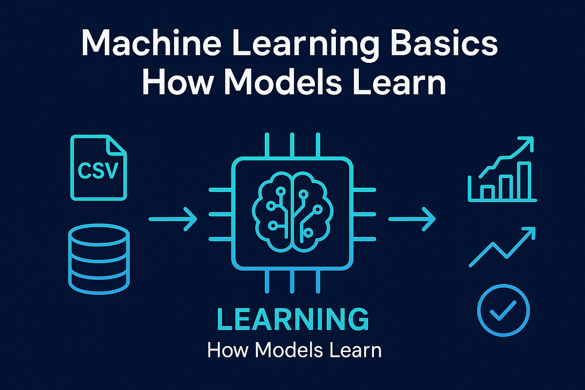 Machine Learning Made Simple: A Beginner’s Guide | by Skillzverse Marketing | Nov, 2025 | Medium