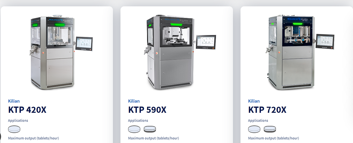 Make Informed Decisions: A Practical Tablet Compression Machine Buying ...