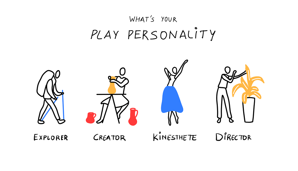 What’s your Play Personality?. Imagine riding a boat of your choice ...
