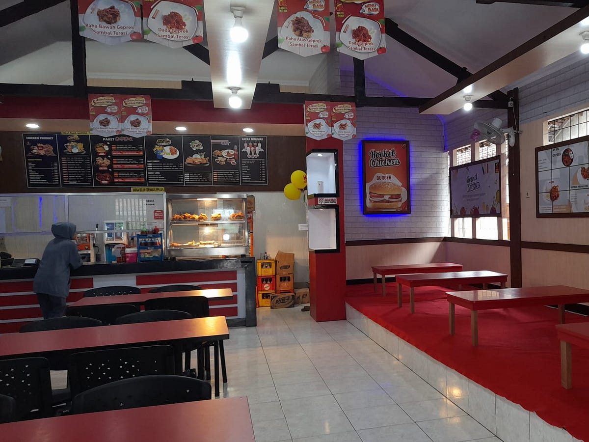 FENOMENA EXTRA ROLES DI ROCKET CHICKEN | by Puspita Rakhma Hakim | Medium