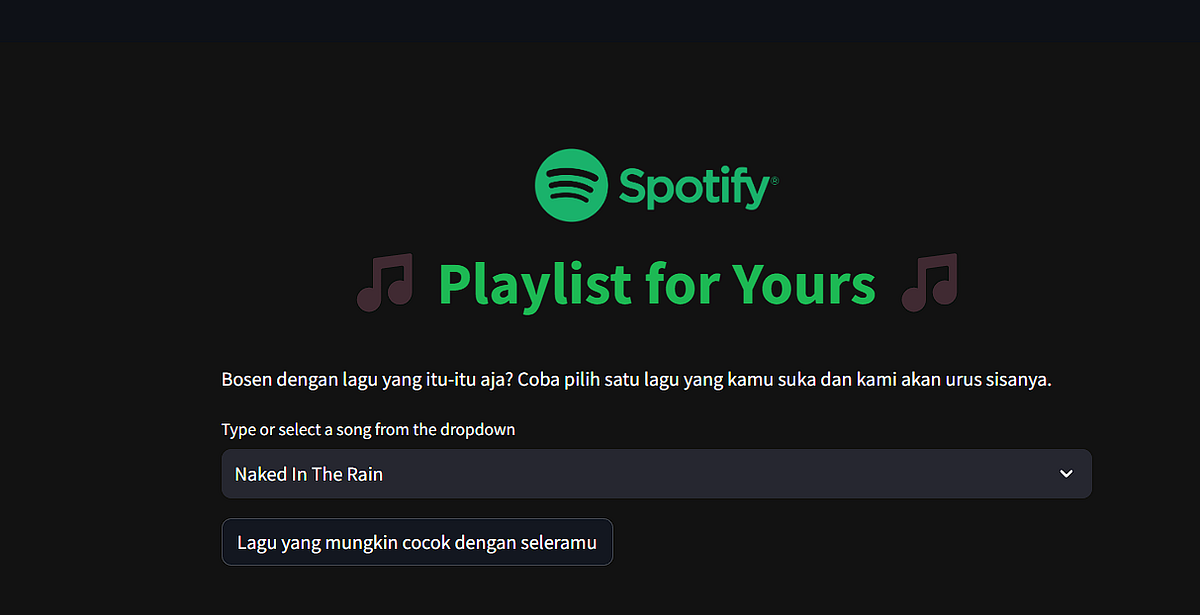 Playlist for Your Life. In the era of digital streaming, music… | by ...