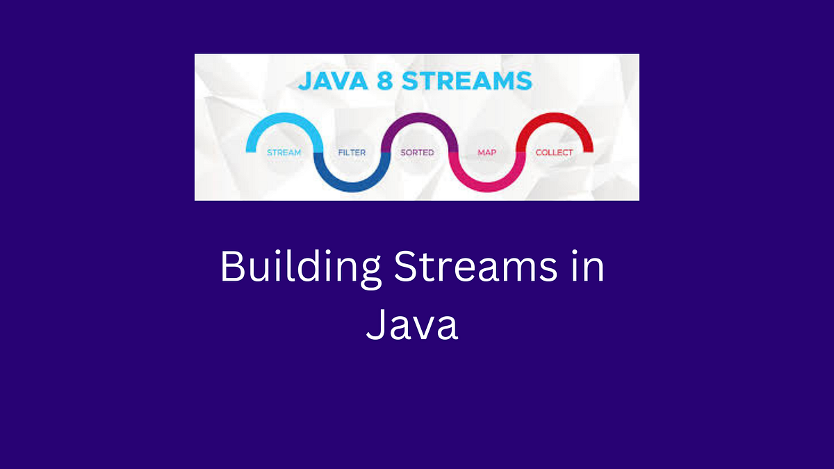 Building Streams in Java 😎. Hello everyone, new day new things to… | by ...