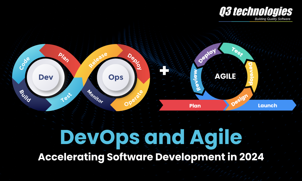 DevOps and Agile: Accelerating Software Development in 2024 | by Andrea Smith | Mobile App Circular