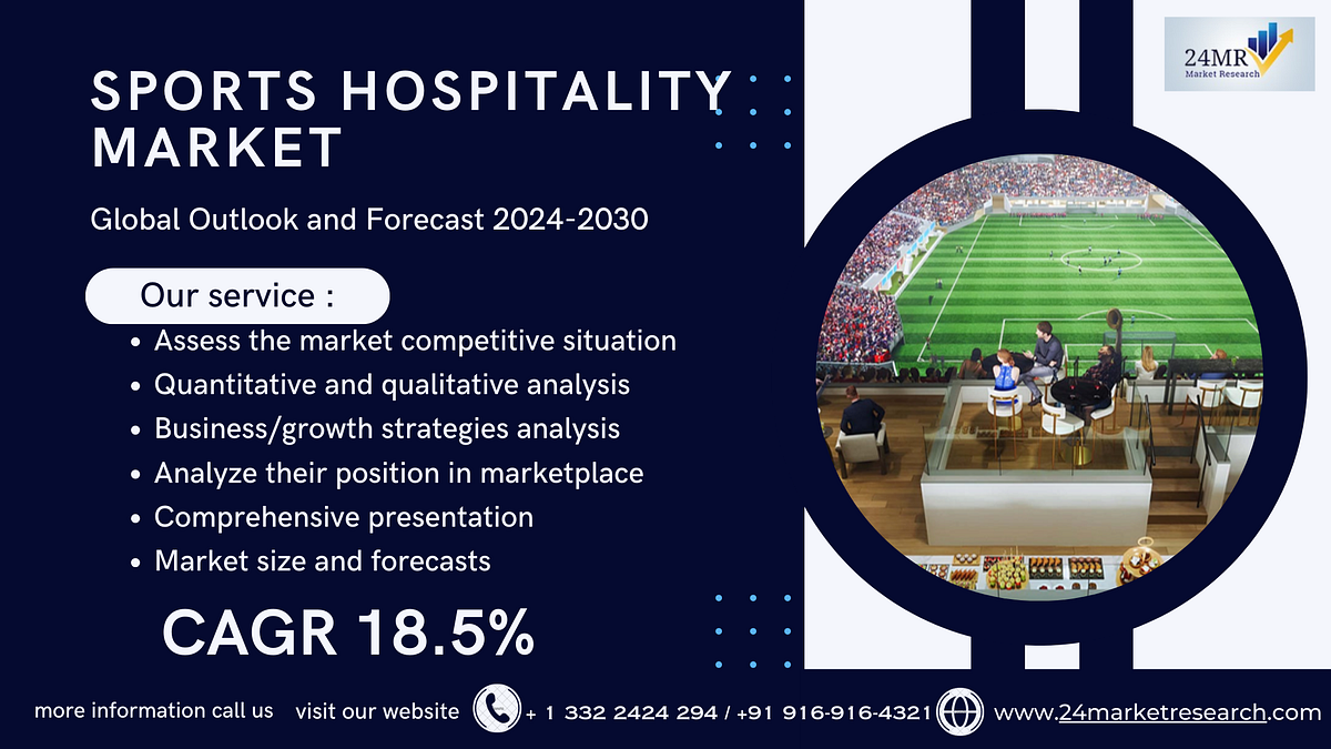 Sports Hospitality Market 2024–2030 by Player, Region, Type ...