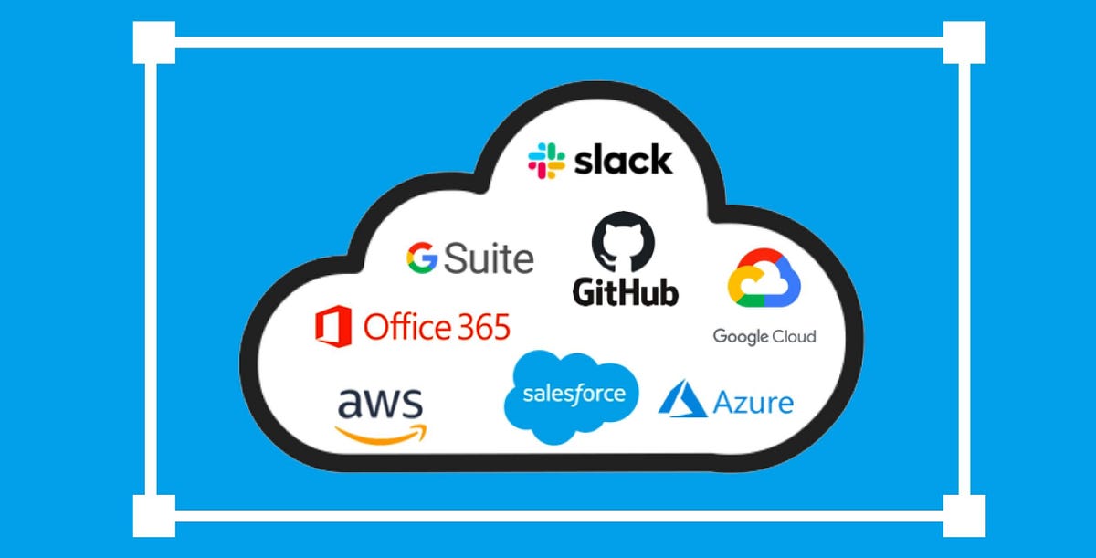 Mock screenshot feature of SaaS applications | by Panorbit | Panorbit ...