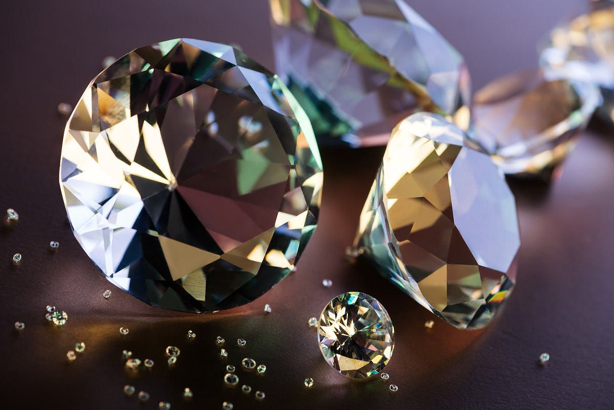 How Diamond Futures Prices Are Determined | by Diamond Investy | Medium