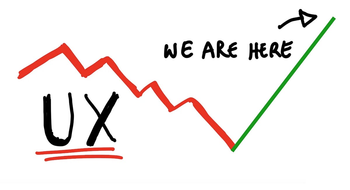 Resurrection of UX. Those who proclaim the death of UX fail… | by ...
