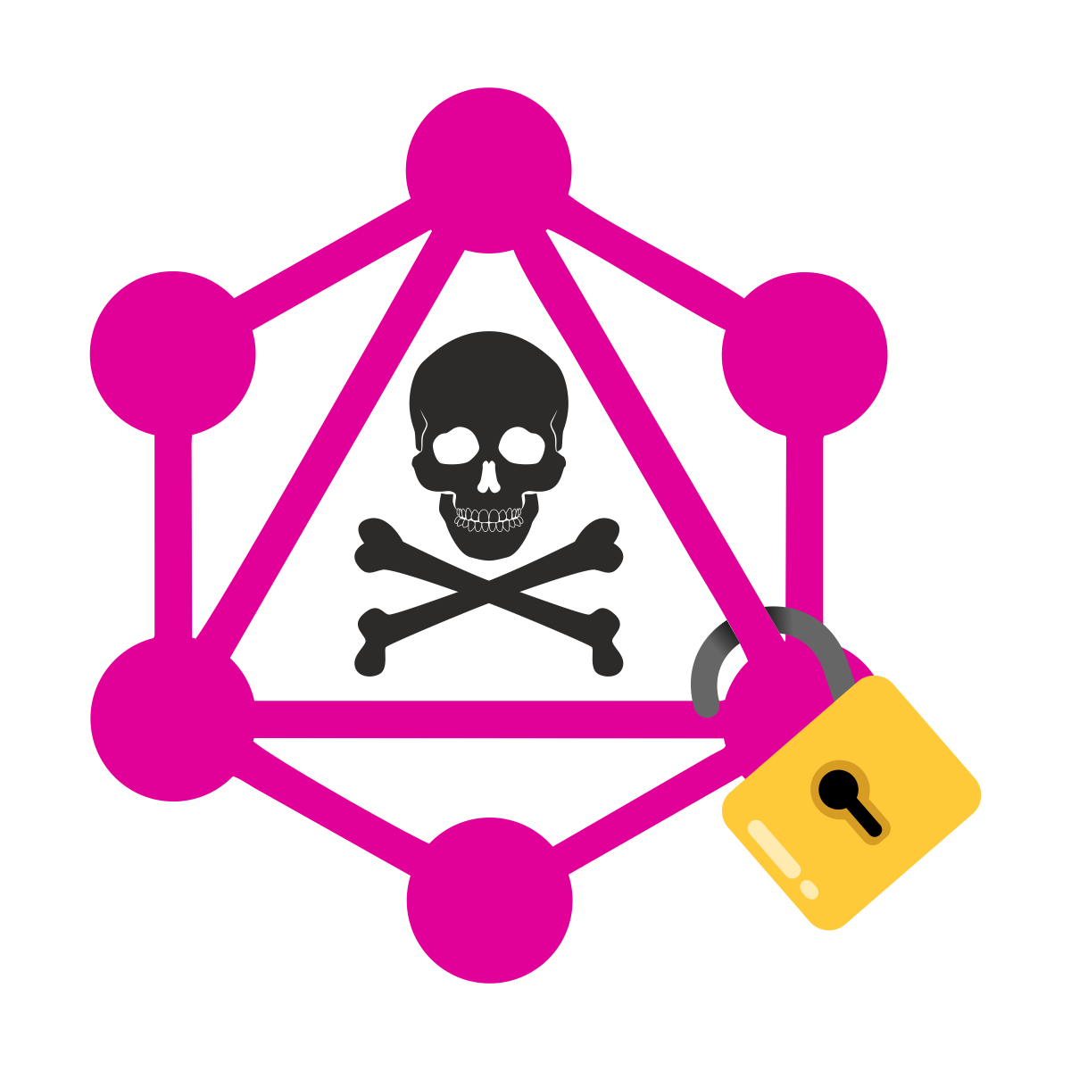 Pentester Bytes: GraphQL Tools. Let’s check out some pentesting tools ...