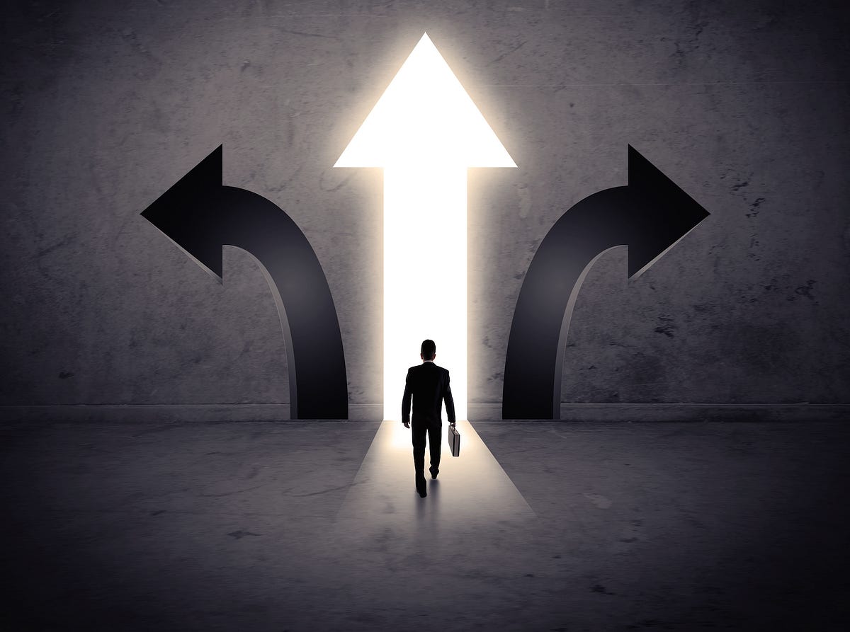 Maut Method in Multi Criteria Decision Making with Python | by Mustafa ...