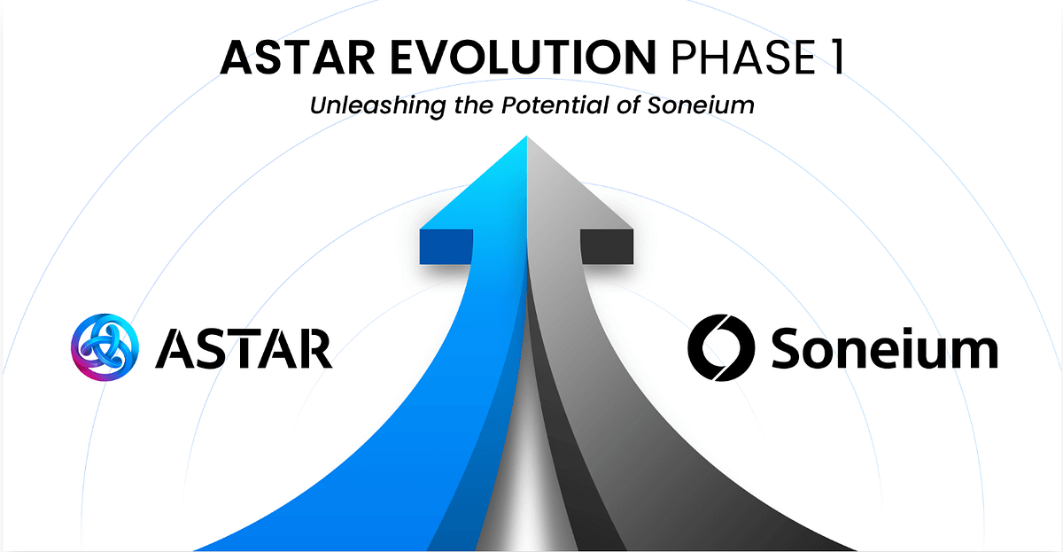 🌐 Astar Evolution: Transición a Soneium L2 — Fase 1 🚀 | by Peri_83 | Oct, 2024 | Medium