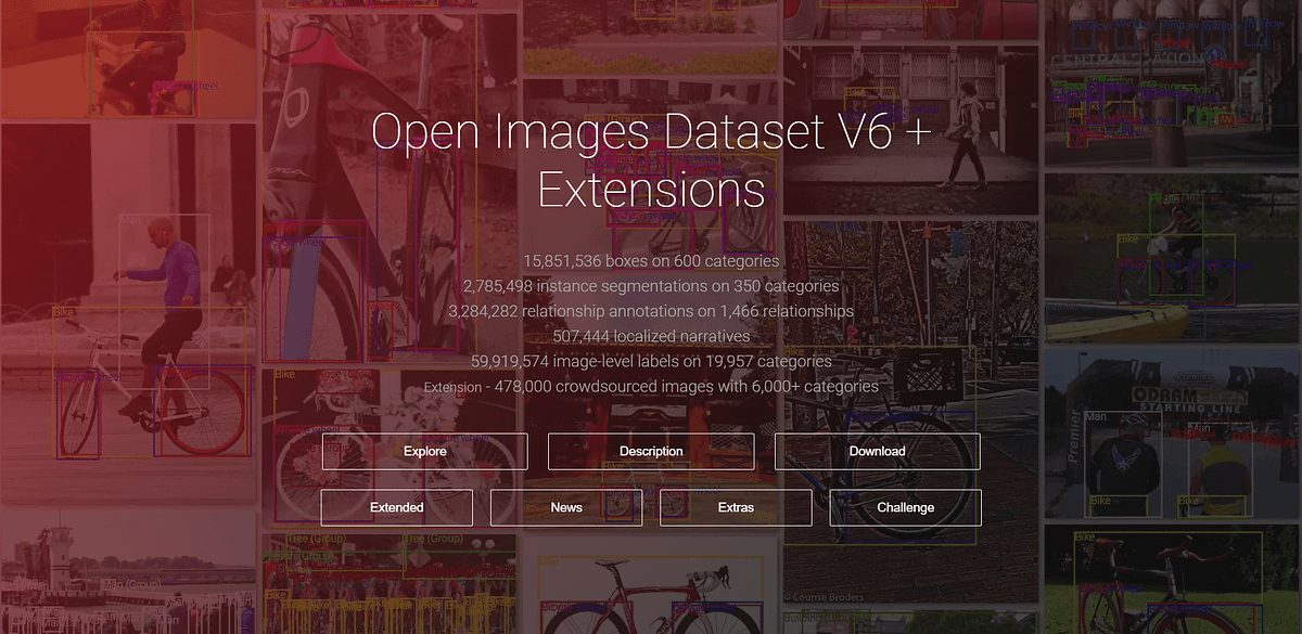 Easiest way to get the Data for Deep Learning, by using “Open Images ...