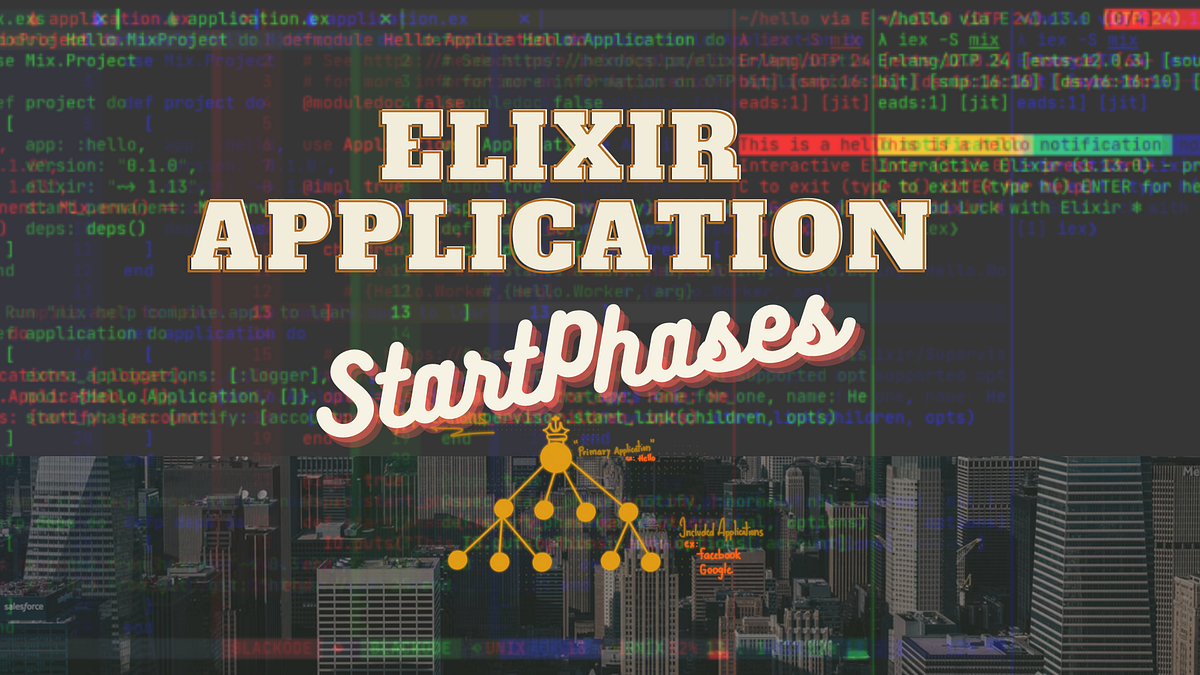 Start Phases in Elixir - How to run code after application is started.Eliixr Application ...