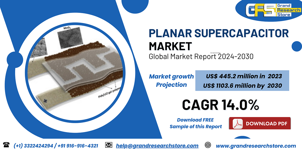 Planar Supercapacitor Market, Global Outlook and Forecast 2024–2030 ...