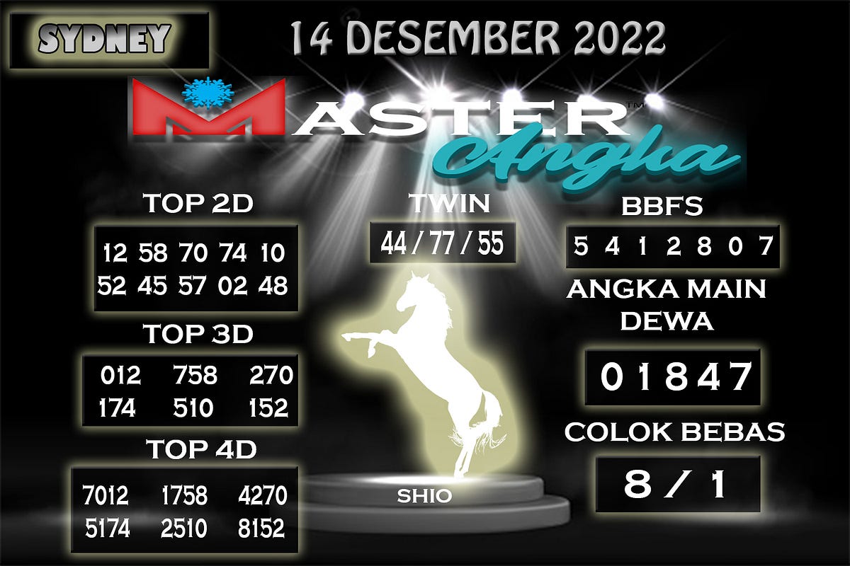 Prediksi Master Angka Sydney. MASTER ANGKA SYDNEY JAM BUKA 13:45… | by ...