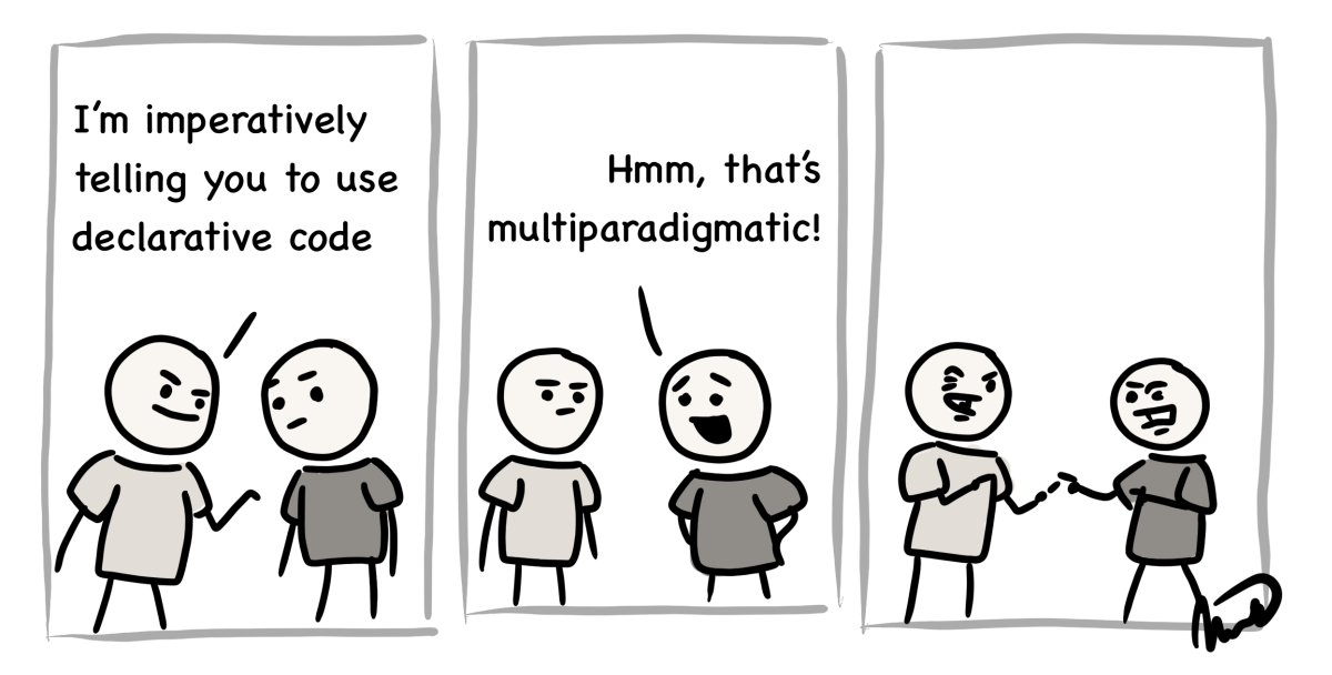 Declarative Versus Imperative Code | by Martin Novak | Better Programming