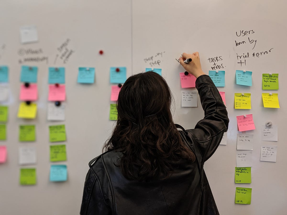 Sprint 2.3: The finish line in sight | by Nathalie Rayter | CMU MHCI ...