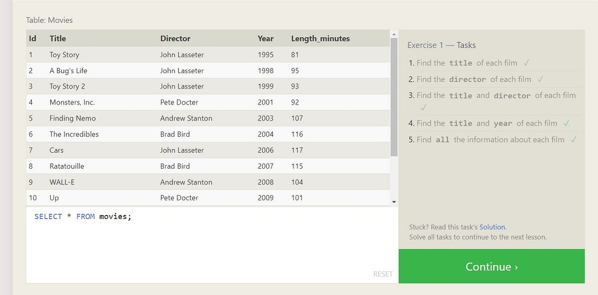 SQL_ BOLT TASK. SQL Lesson 1: SELECT queries | by Abimanyu A | Medium