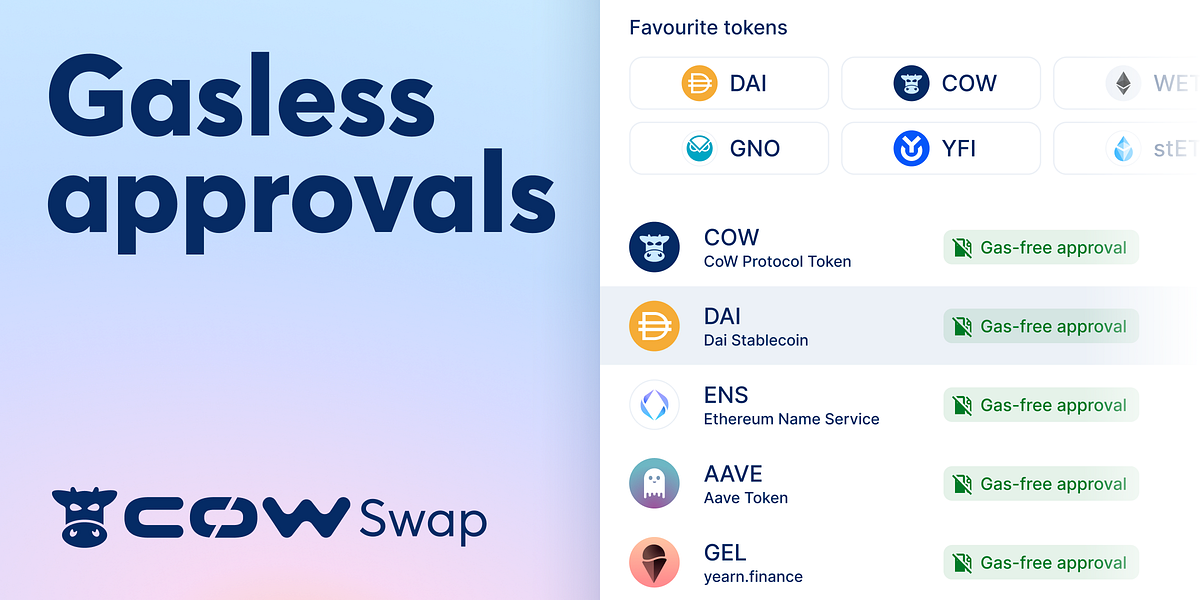 Announcing Gasless Approvals on CoW Swap | by CoW Protocol | Medium