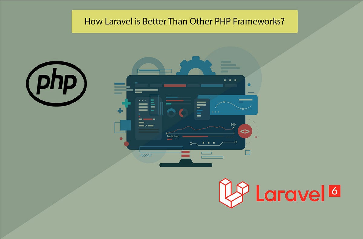 How Laravel is Better Than Other PHP Frameworks | Medium