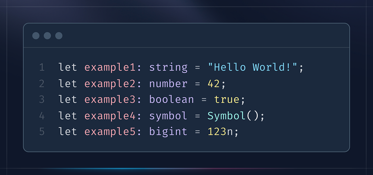 TypeScript Workshop 1 Notes. 1-) TypeScript’s Relationship with… | by ...
