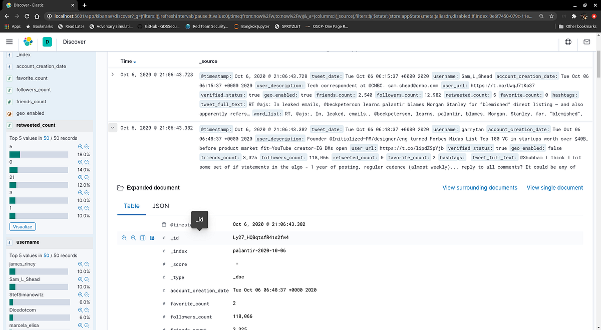 Collect and Process Twitter Feeds for Data Analysis: the Pythonic Way ...