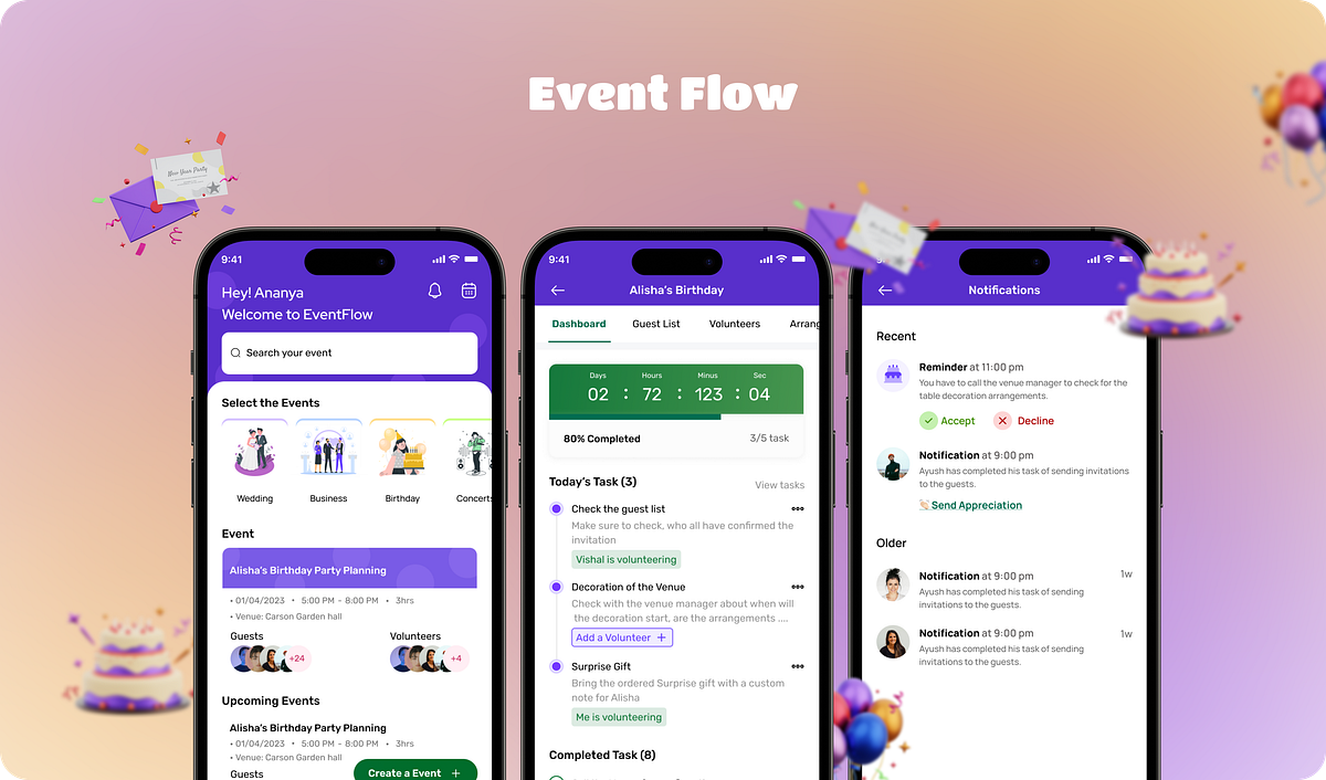 “A Case Study on Designing an Intuitive Event Management App” | by Ananya | Bootcamp | Medium