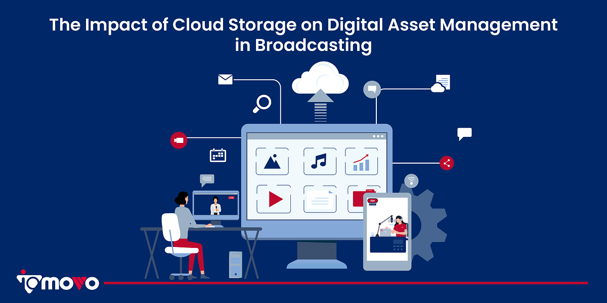 The Impact of Cloud Storage on Digital Asset Management in Broadcasting ...