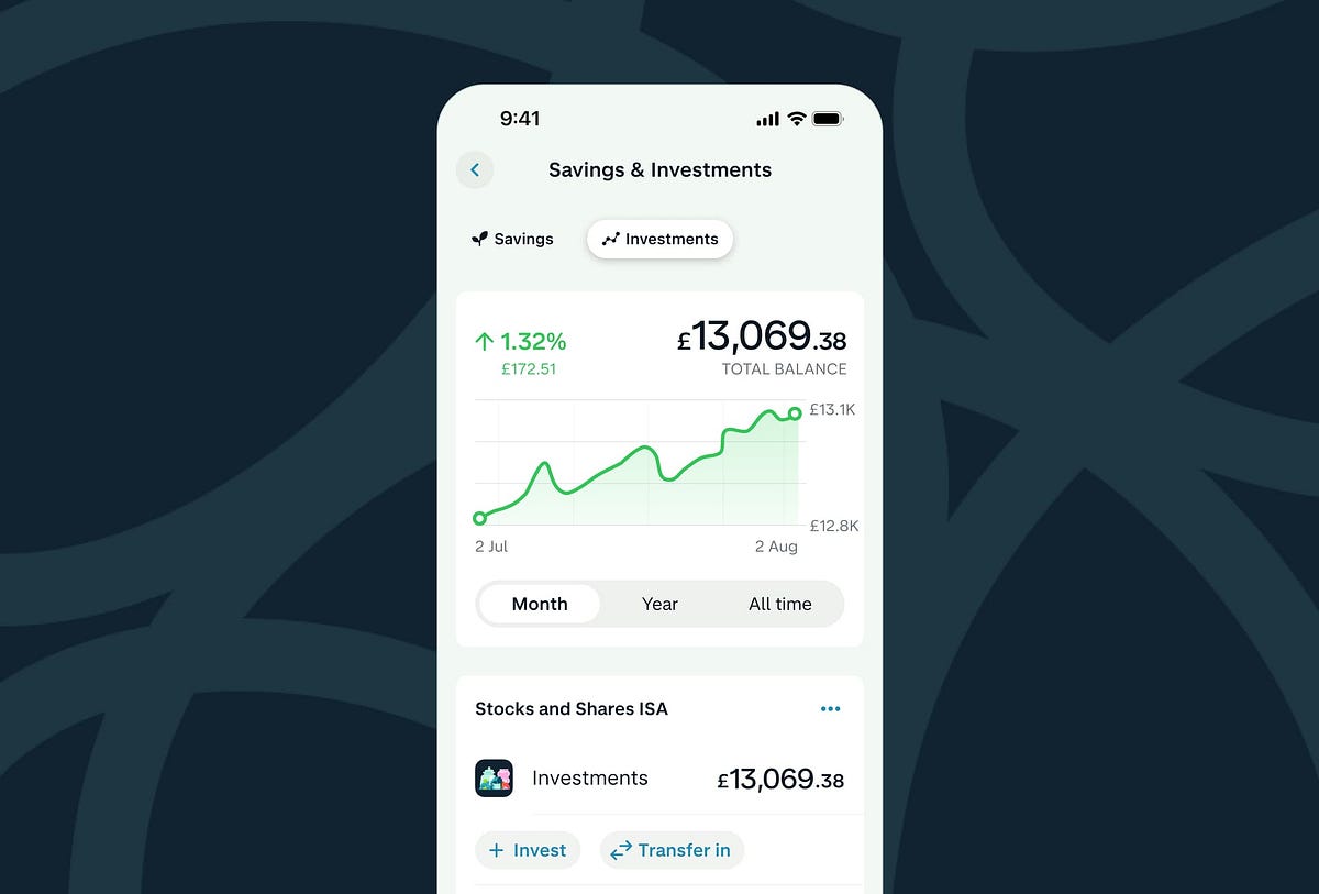 Monzo’s New Investment Feature: A Glimpse into the Future of Digital ...
