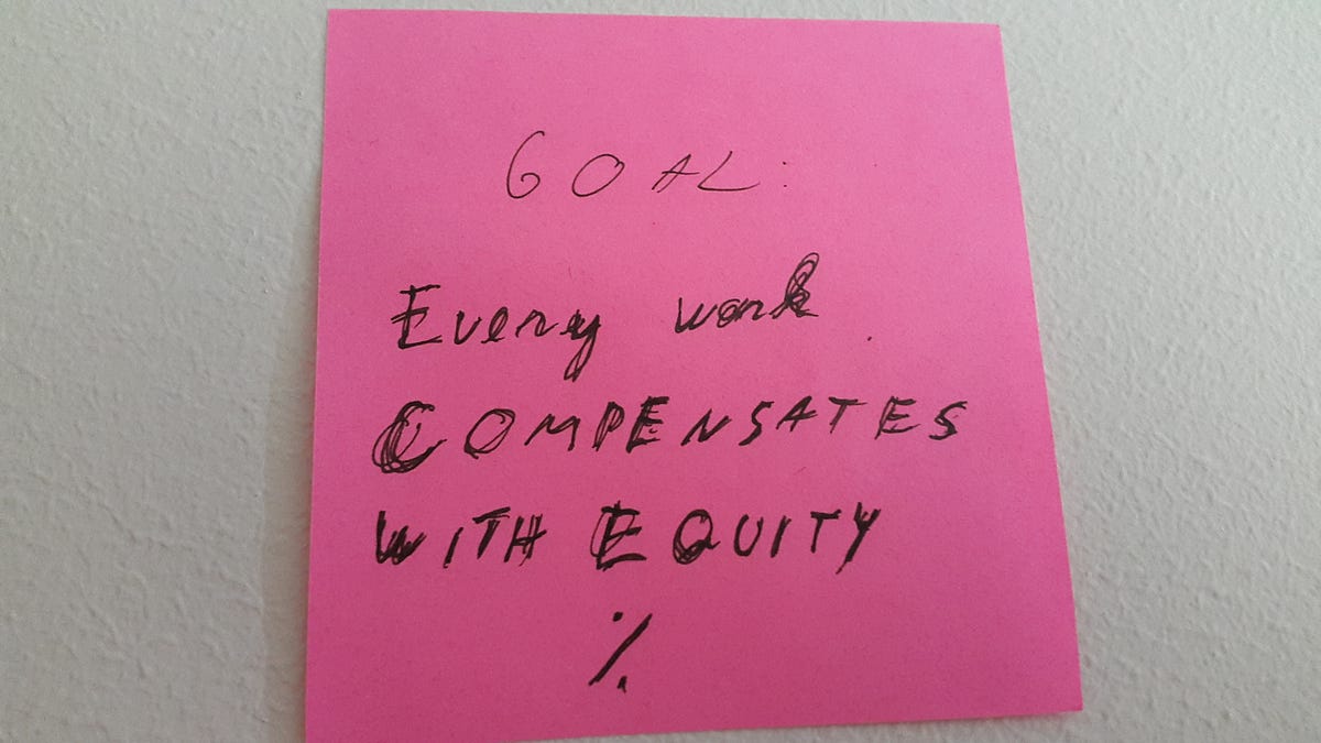 Why should we Cooperate? Rebirth of the Cooperatives | by Roberto Vis ...