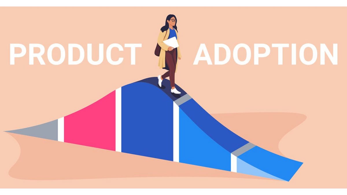 Essential B2B SaaS Product Adoption Metrics to Track | by B2B Marketing ...