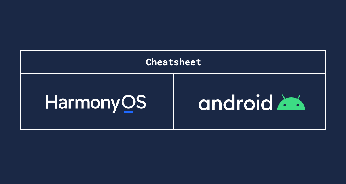 Java HarmonyOS API for Android Developers — Cheatsheet | by Bruno Wieczorek | Huawei Developers ...