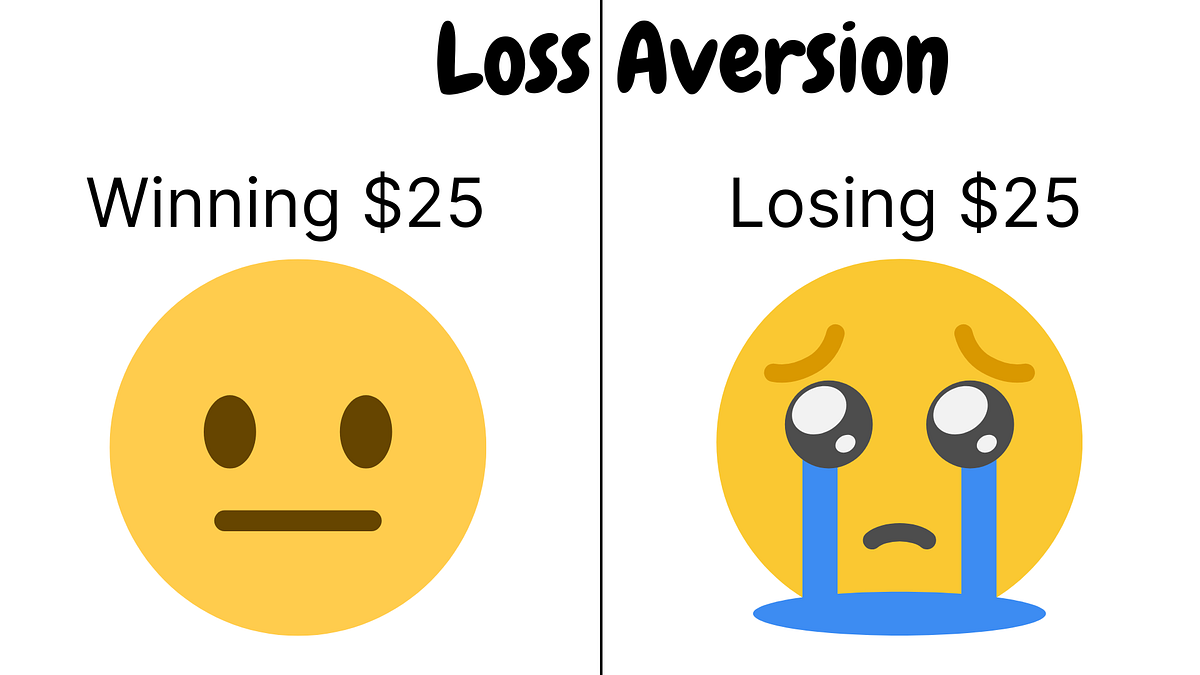 Fear of Losing Money Leads to Very Bad Decisions | by Ben Le Fort ...