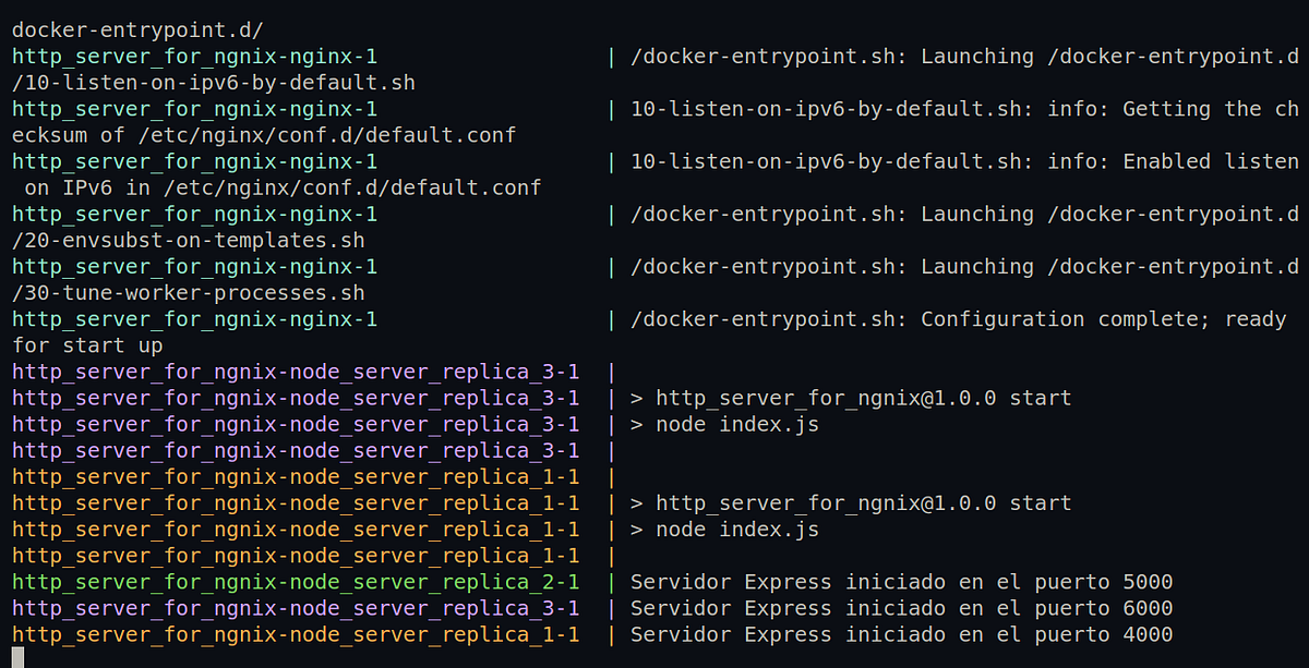 Configuración de un Reverse Proxy con Balanceo de Carga en Nginx utilizando Docker | by Santiago ...