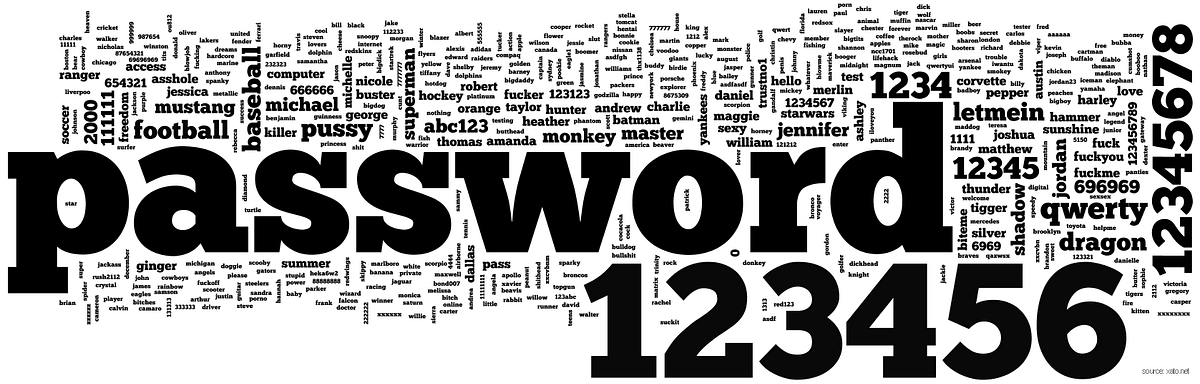 Is Your Password 123456?. In our technological age, a lot of… | by ...