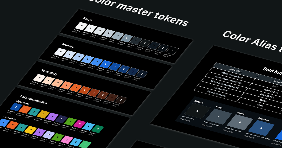 Dark mode theming using Figma token plugin | by Habib Bourada | Medium
