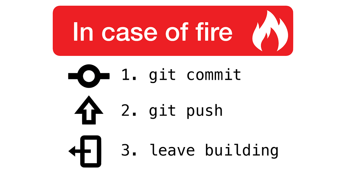 Git E Github Um Resumão De Como Eu Expliquei O Git E By Amanda Medium 6129