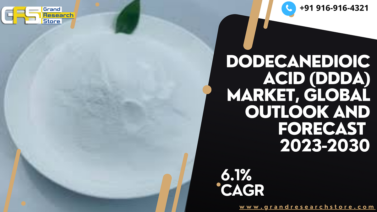 Dodecanedioic Acid (DDDA) Market, Global Outlook and Forecast 2023–2030 ...